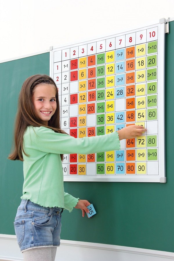 Regnetavle - lær tabellerne - Leg og læring - Bibshop.dk